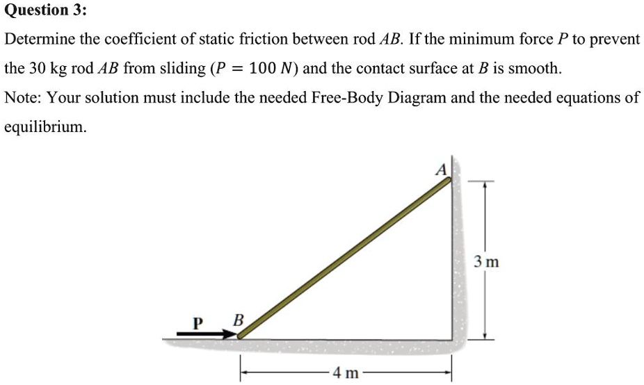 question 3 determine the coefficient of static friction between rod ab if the minimum force p to ...
