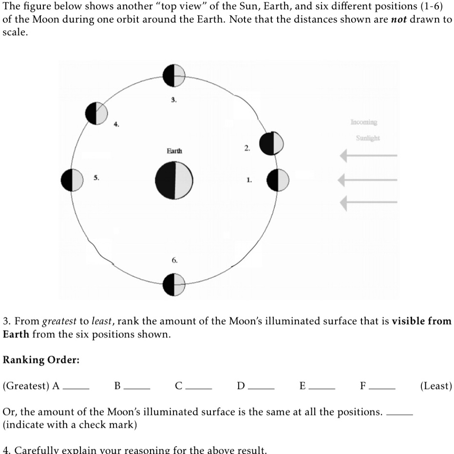 SOLVED: "Carefully explain Reasoning The figure below shows another ...