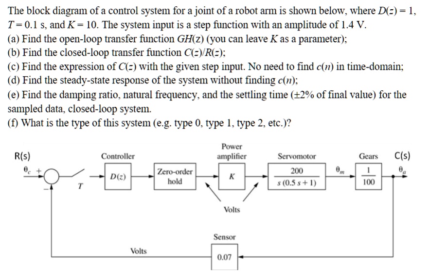 The block diagram of a control system for a joint of a robot...
