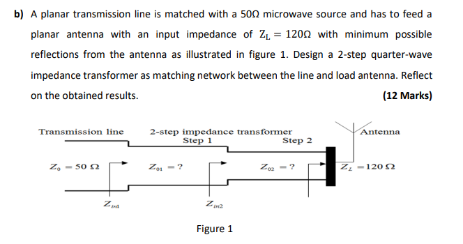 b) A planar transmission line is matched with a 50 Ω microwave source ...