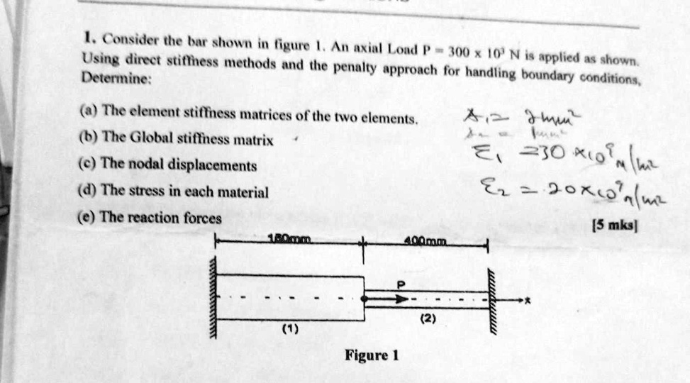 SOLVED: 1.Consider the bar shown in figure 1.An axial Load P=300x 10 N is applied as shown ...