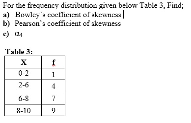 SOLVED: For the frequency distribution given below Table 3, Find; Bowley' coefficient of ...