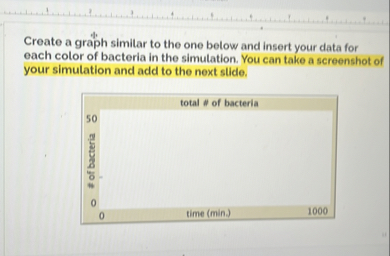 Create a graph similar to the one below and insert your data for each ...