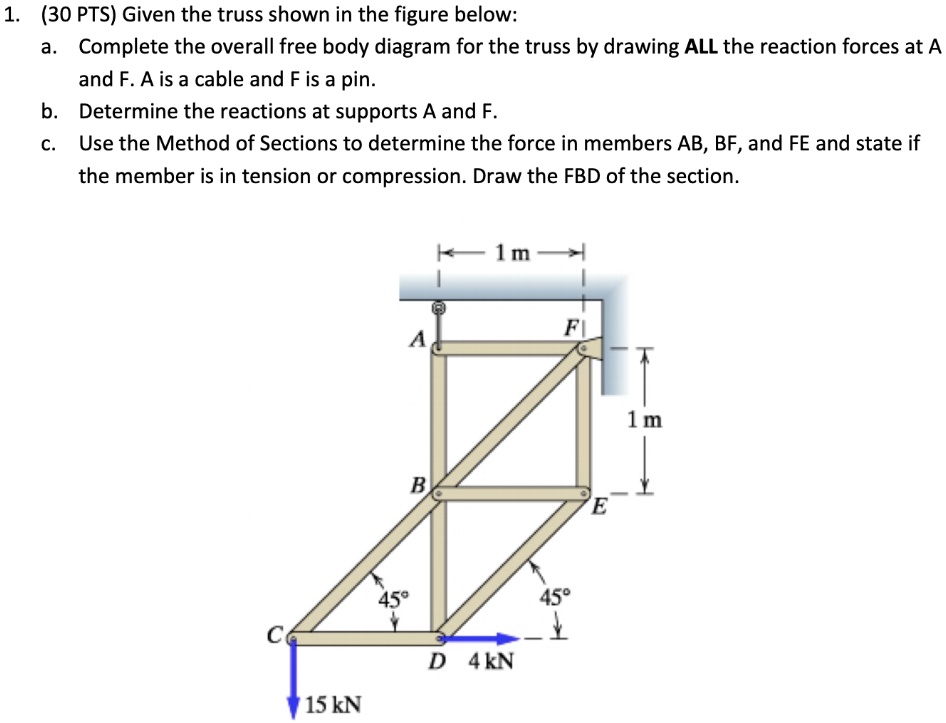 SOLVED: 1. (30 PTS) Given the truss shown in the figure below: a ...