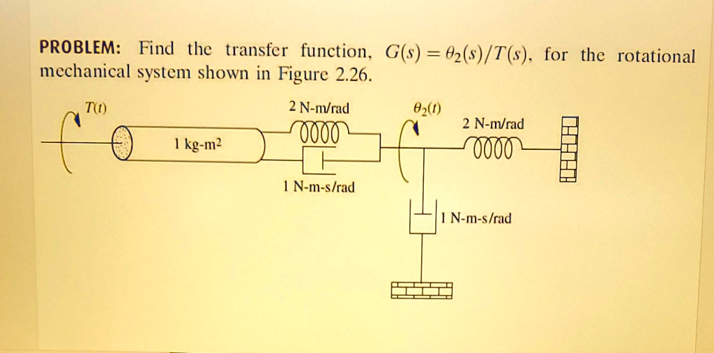 SOLVED: PROBLEM: Find the transfer function, Gs = 2s/Ts, for the rotational mechanical system ...