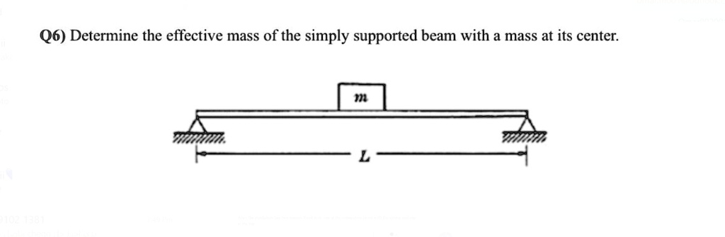 q6 determine the effective mass of the simply supported beam with a ...