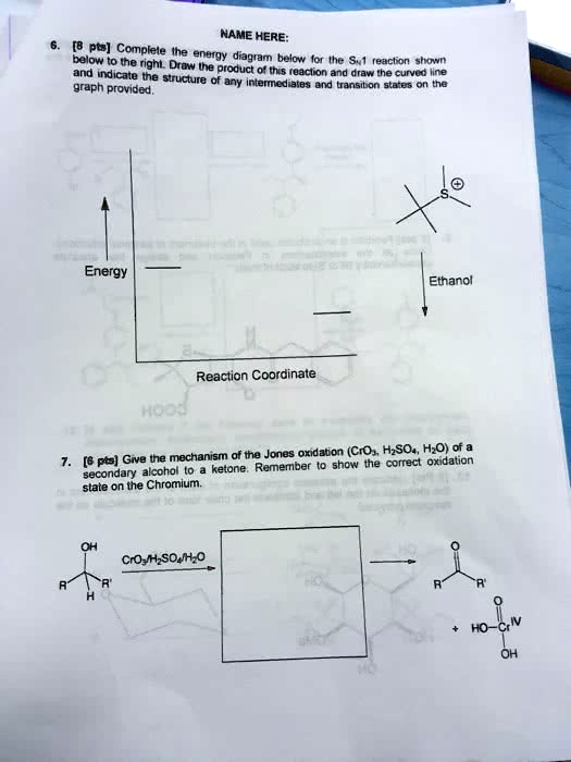 SOLVED: ' Complete the energy diagram below for the SN1 reaction shown ...