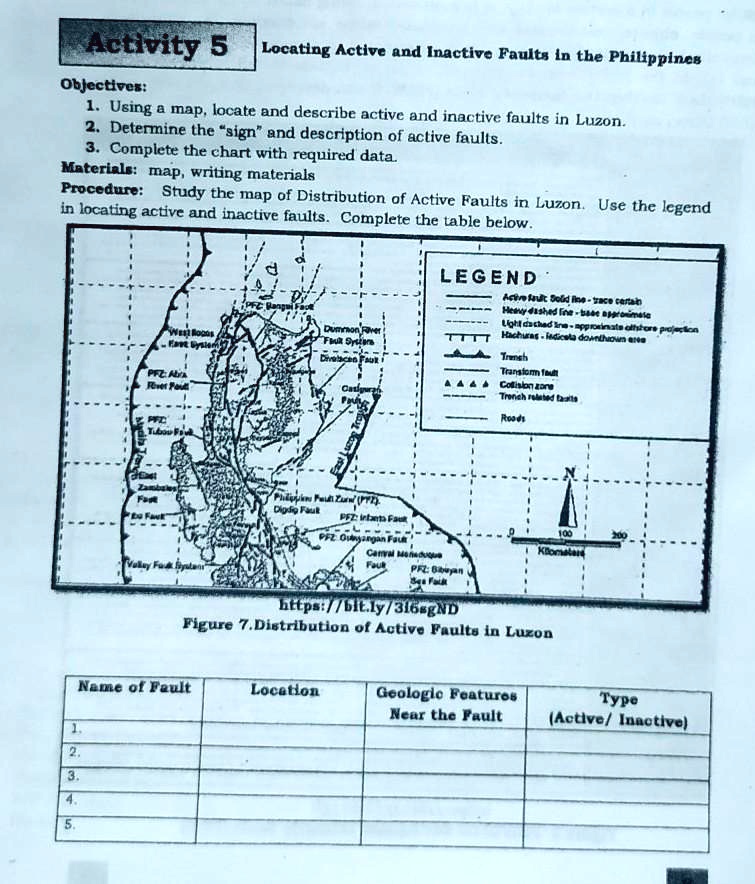 SOLVED: Please Answer #CarryOnLearning. May God bless you all! Activity ...