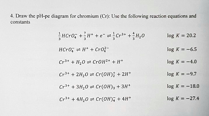 Draw the ph pe diagram for chromium cr use the following...
