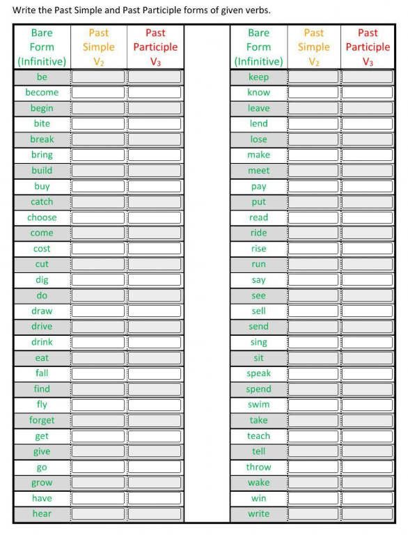 Write the Past Simple and Past Participle forms of given verbs. Bare ...