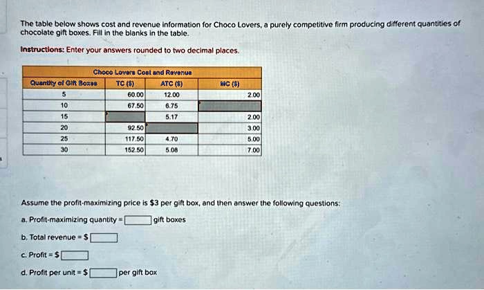 SOLVED: Texts: The table below shows cost and revenue information for Choco Lovers, a purely ...