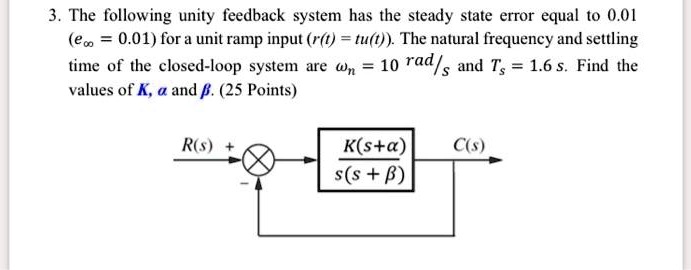 SOLVED: The following unity feedback system has the steady-state error equal to 0.0[ (eâ‚€ = 0. ...