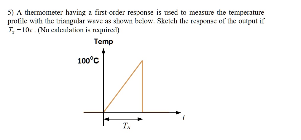 SOLVED: 5) A thermometer having a first-order response is used to measure the temperature ...