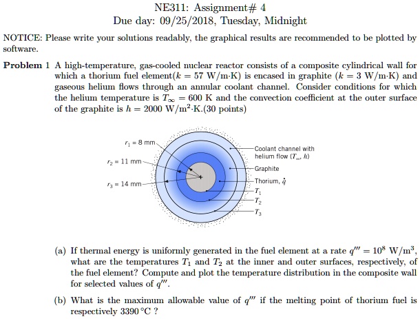 a high temperature gas cooled nuclear reactor consists of a composite ...