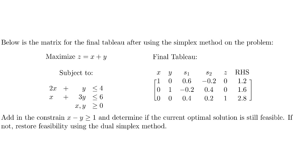 SOLVED: Below is the matrix for the final tableau after using the ...