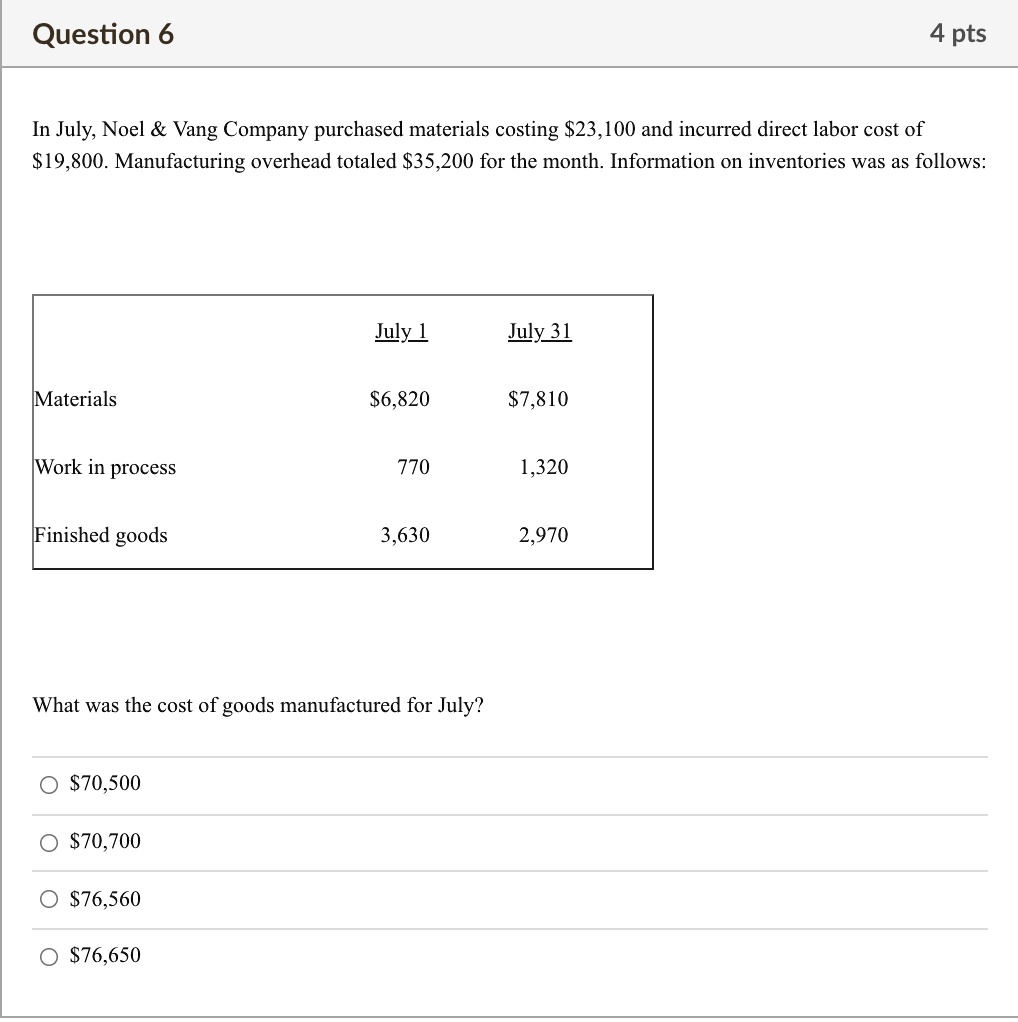 SOLVED: Question 6 4 pts In July, Noel Vang Company purchased materials ... SOLVED: Question 6 4 pts In July, Noel Vang Company purchased materials ...