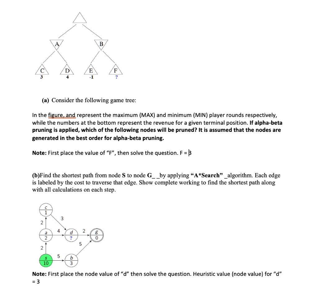SOLVED: (a) Consider the following game tree: In the figure, "MAX" and ...