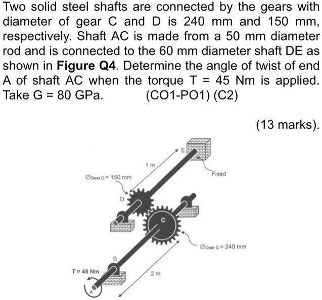 Two solid steel shafts are connected by the gears with diameter of gear ...