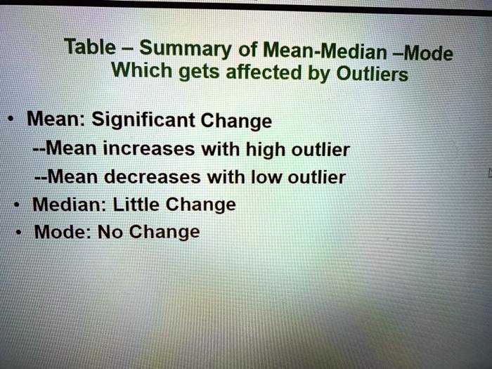 table summary of mean median mode which gets affected by outliers mean ...