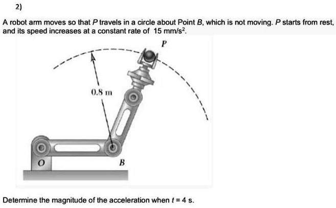 SOLVED: Biomechanics