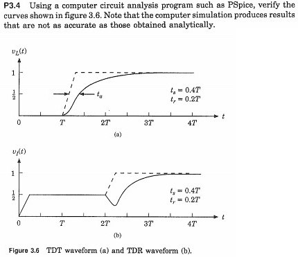 p34using a computer circuit analysis program such as pspice verify the curves shown in figure ...