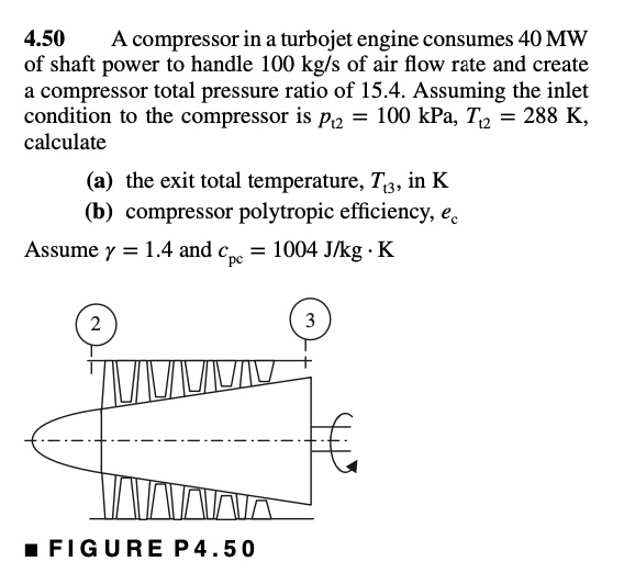 SOLVED: 4.50 A compressor in a turbojet engine consumes 40 MW of shaft ...