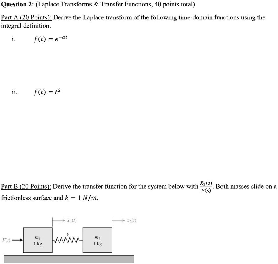 SOLVED: Question 2: (Laplace Transforms Transfer Functions, 40 points total) Part A (20 Points ...