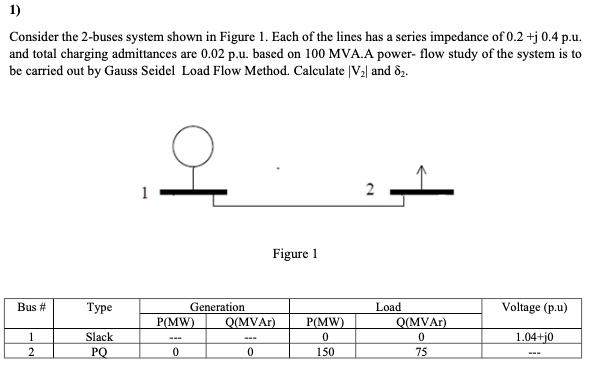 SOLVED: Consider the 2-bus system shown in Figure 1. Each of the lines has a series impedance of ...