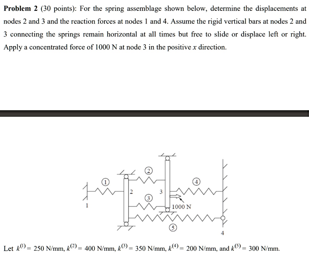 Problem 2 (30 points): For the spring assemblage shown below, determine ...