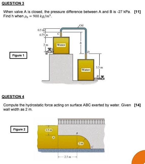 SOLVED: Fluid mechanics QUESTION 3 When valve A is closed, the pressure ...