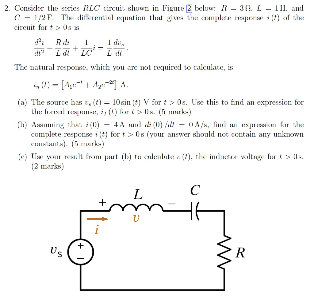 Consider the series RLC circuit shown in Figure [2] below: R = 32, L ...