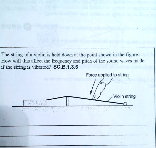 SOLVED: The question is in the picture. The string of a violin is held ...