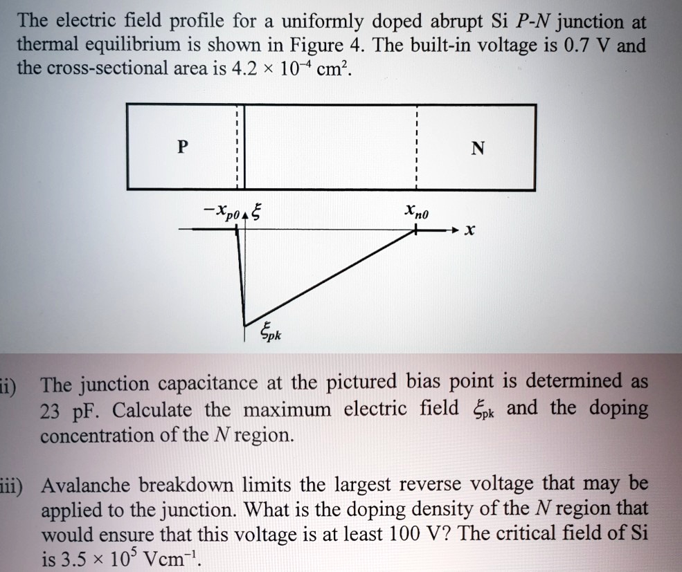SOLVED: The electric field profile for a uniformly doped abrupt Si P-N junction at thermal ...