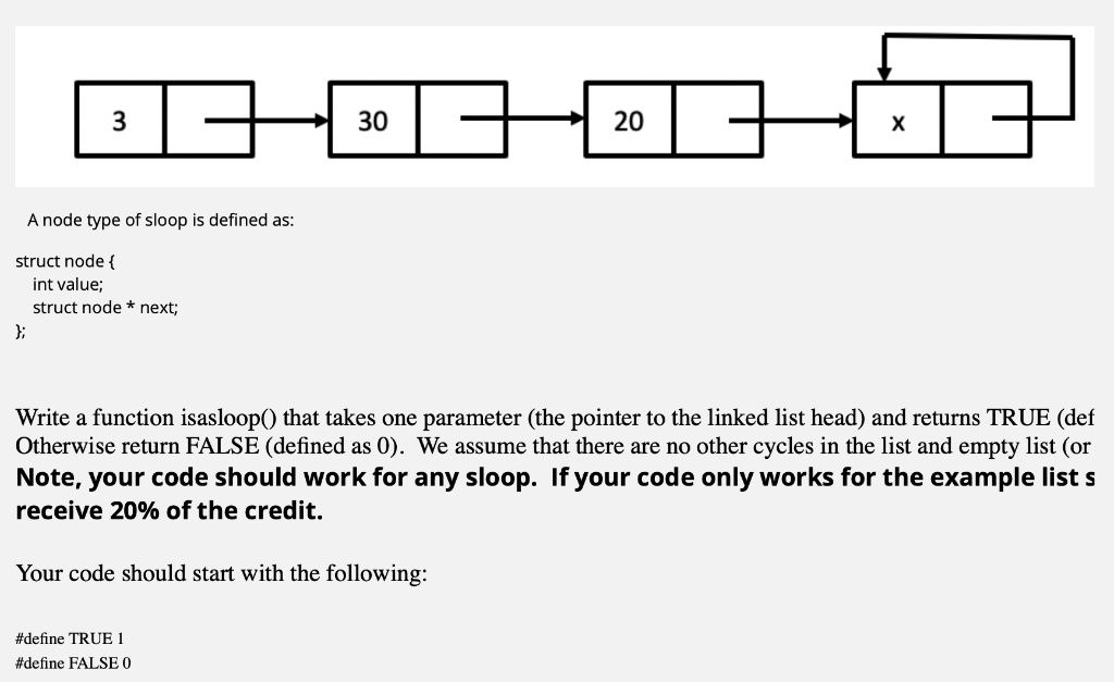 33020 A Node Type Of Sloop Is Defined As Struct Node Int Value Struct