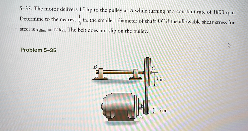 5 35 the motor delivers 15 hp to the pulley at a while turning at a ...