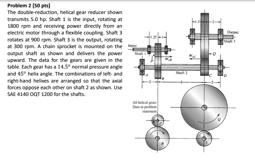 SOLVED: Problem 2 [50 pts] The double-reduction, helical gear reducer ...