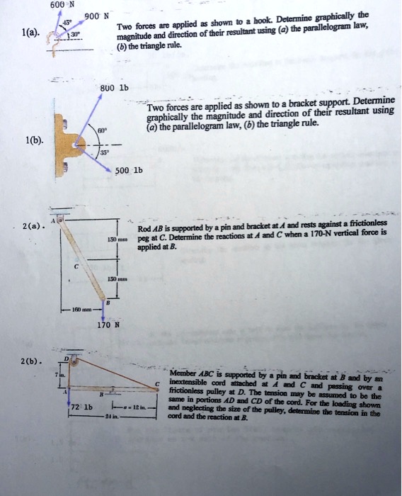 SOLVED: 600N 900N Two forces are applied as shown to a hook. Determine graphically the 1(a ...