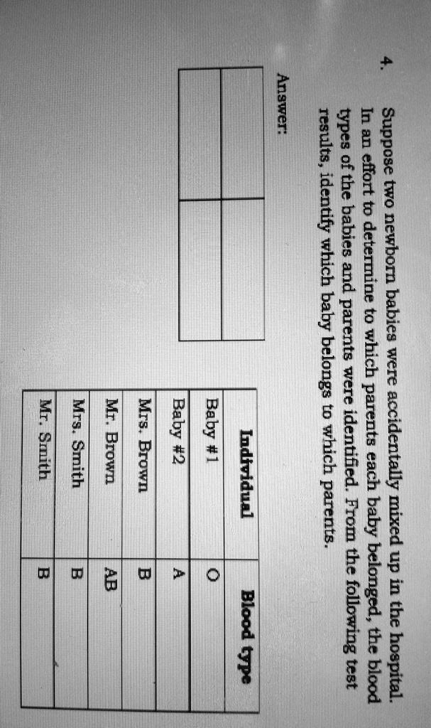 Suppose two newborn babies were accidentally mixed up in the hospital ...