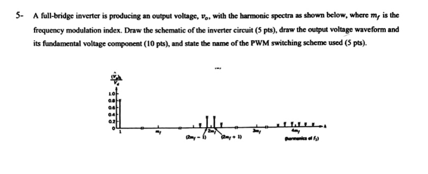 SOLVED: 5- A full-bridge inverter is producing an output voltage, Vo, with the harmonic spectra ...