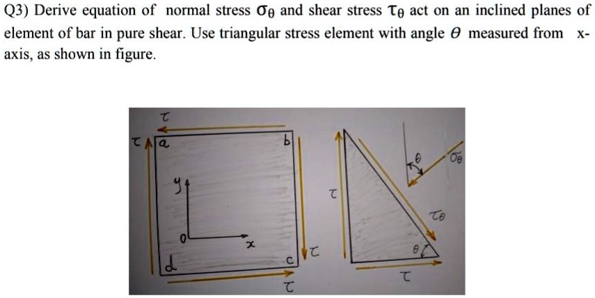 q3 derive equation of normal stress oe and shear stress te act on an ...