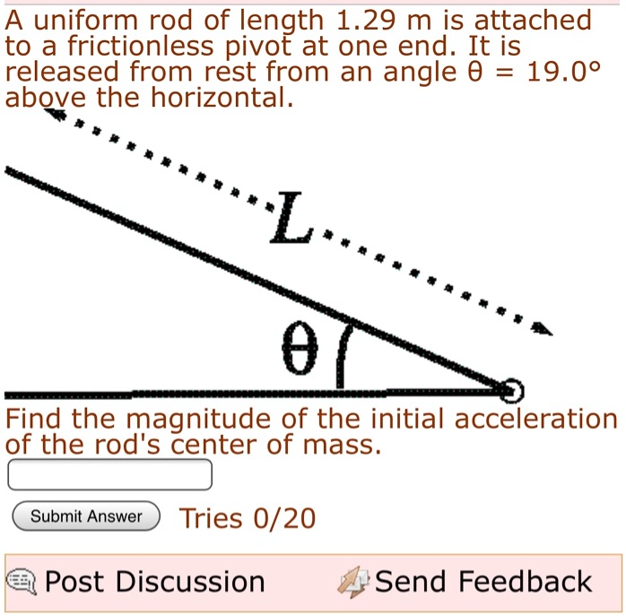 SOLVED: A uniform rod of length 1.29 m is attached to a frictionless ...