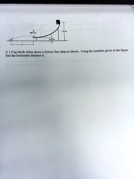 0.25 m 1.5 m A 1.9 kg block slides down a friction free ramp as shown. Using the numbers given ...