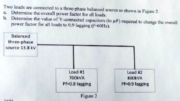 SOLVED: Two loads are connected to a three-phase balanced source as shown in Figure 2a ...