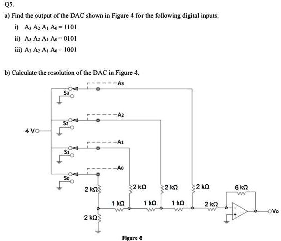 SOLVED: Q5. Find the output of the DAC shown in Figure 4 for the following digital inputs: iAAAA ...