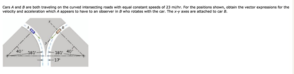 [GET ANSWER] Cars A and B are both traveling on the curved intersecting ...