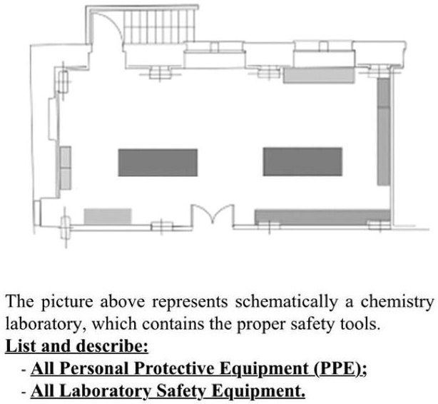 SOLVED: The picture above represents schematically chemistry laboratory ...