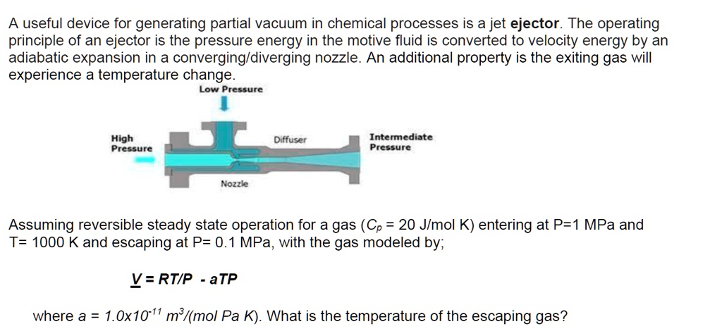 A useful device for generating partial vacuum in chemical processes is ...