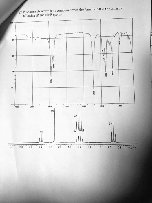 SOLVED: Compound with the formula CsH2O by using the 17. Propose structure following IR and NMR ...