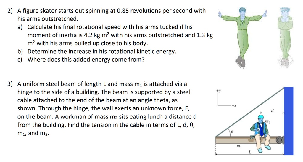 2 a figure skater starts out spinning at 085 revolutions per second ...