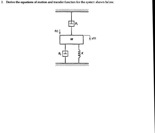 Solved Automatic Control System 2 Derive The Equations Of Motion And Transfer Function For The